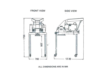 COMMUNITING MILL | PPTX