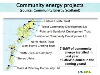 Community perspective on multi level governance and energy policy | PPT ...
