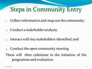 Community physiotherapy.. ............... | PPTX