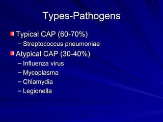 Community Acquired Pneumonia Fmdrl | PPT