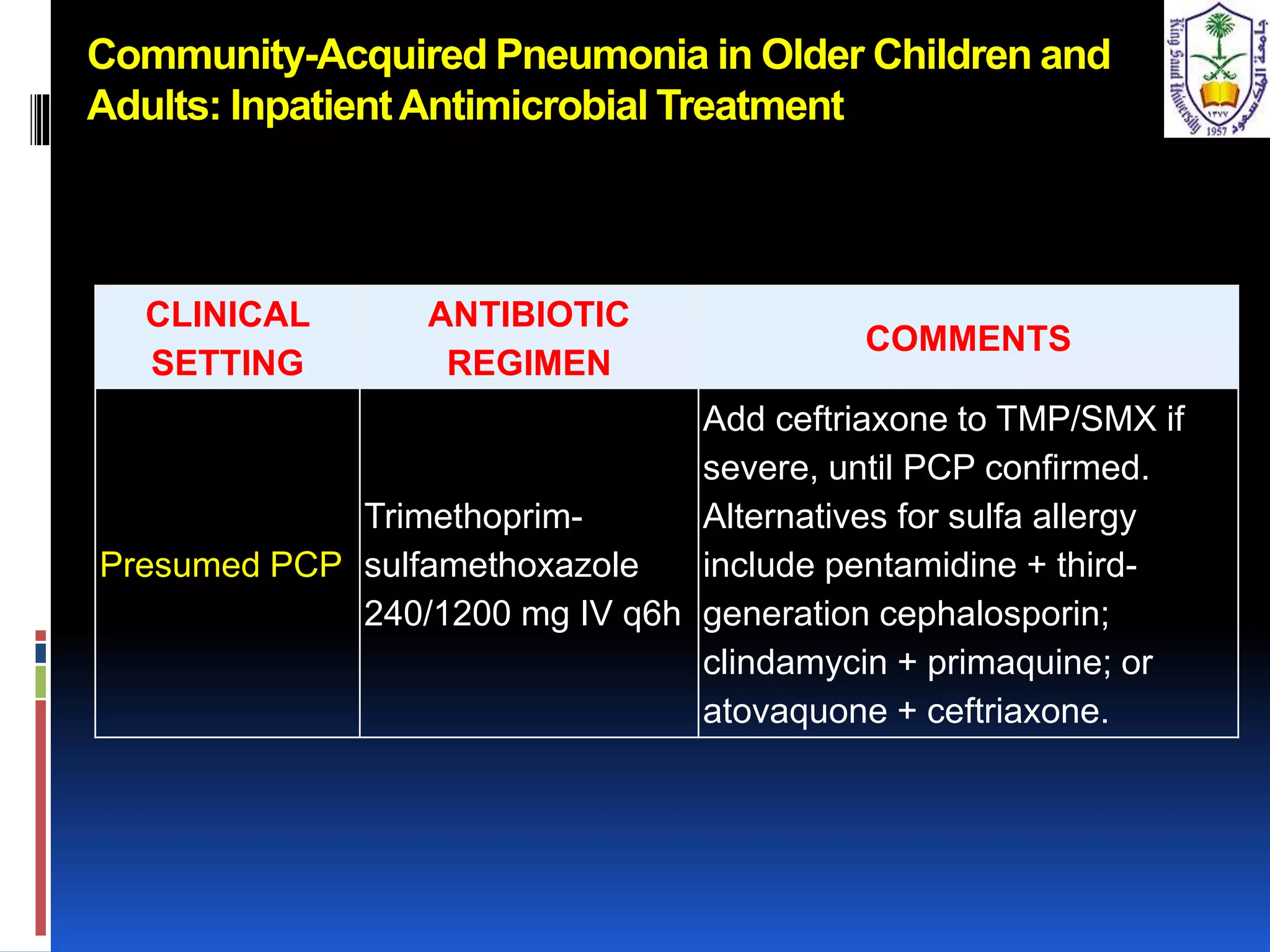 community-acquired_pneumonia_6-1.ppt