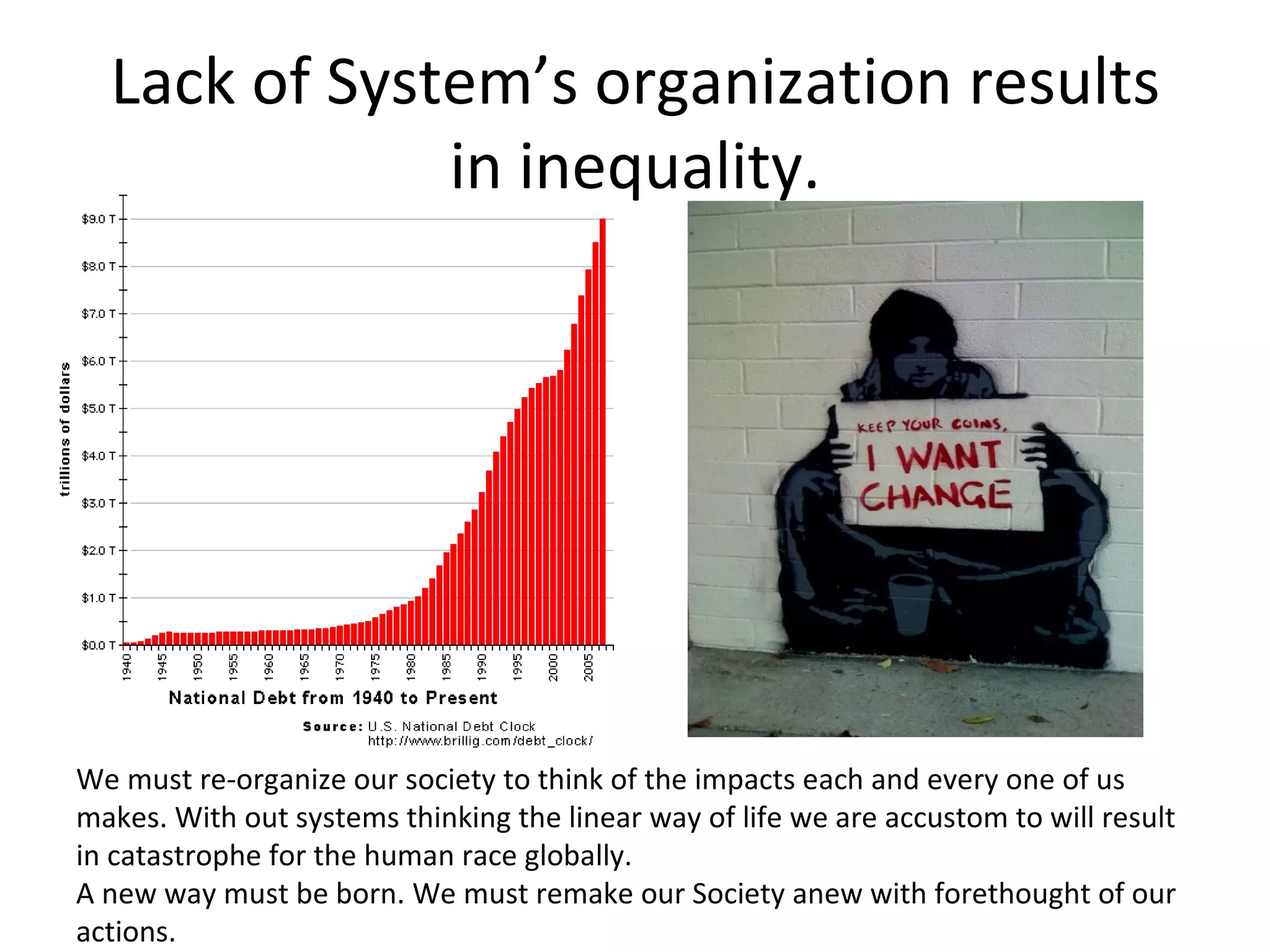 Community Action Plan | PPT