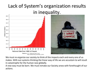 Community Action Plan | PPT