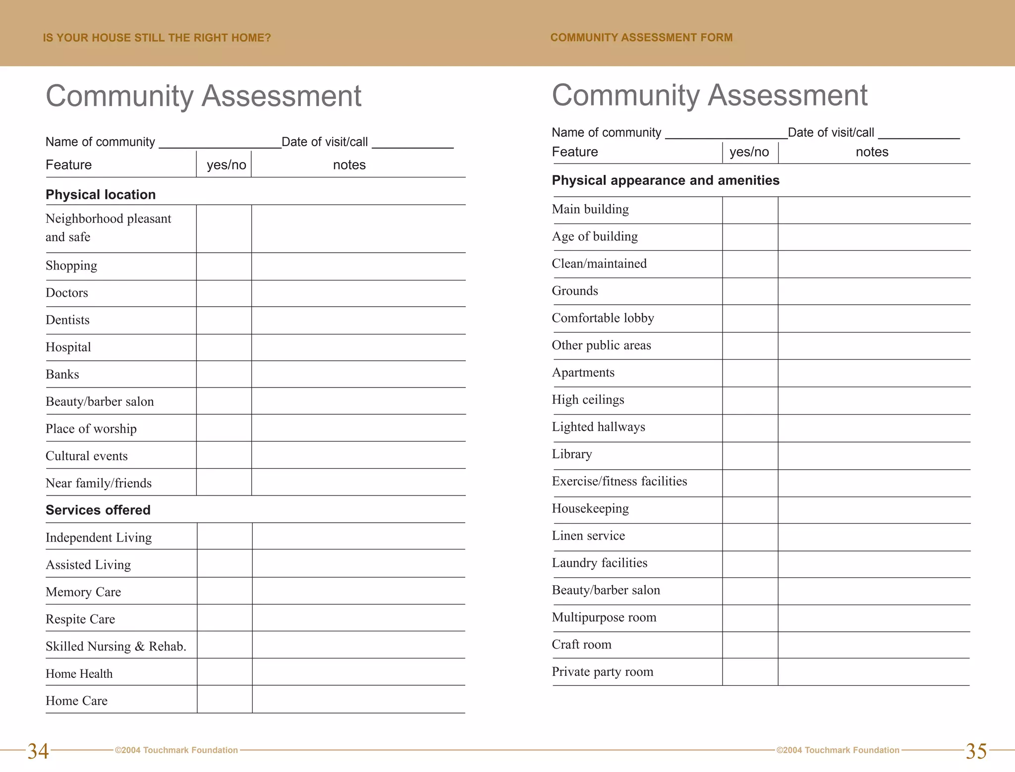 Community assessment-form | PDF | Eldercare | Family and Relationships