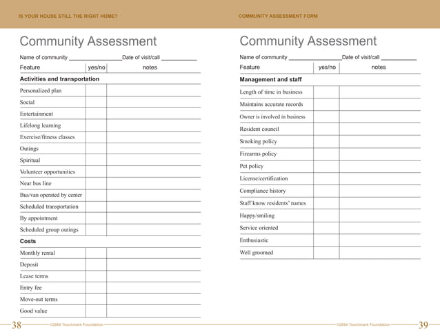 Community assessment-form | PPT