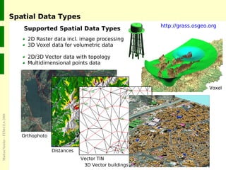 Community based software development: The GRASS GIS project | ODP