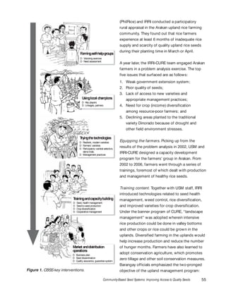 Community based seed systems | PDF