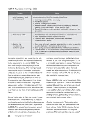 Community based seed systems | PDF