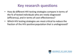 Optimal HIV testing strategies to achieve high levels of HIV diagnosis ...