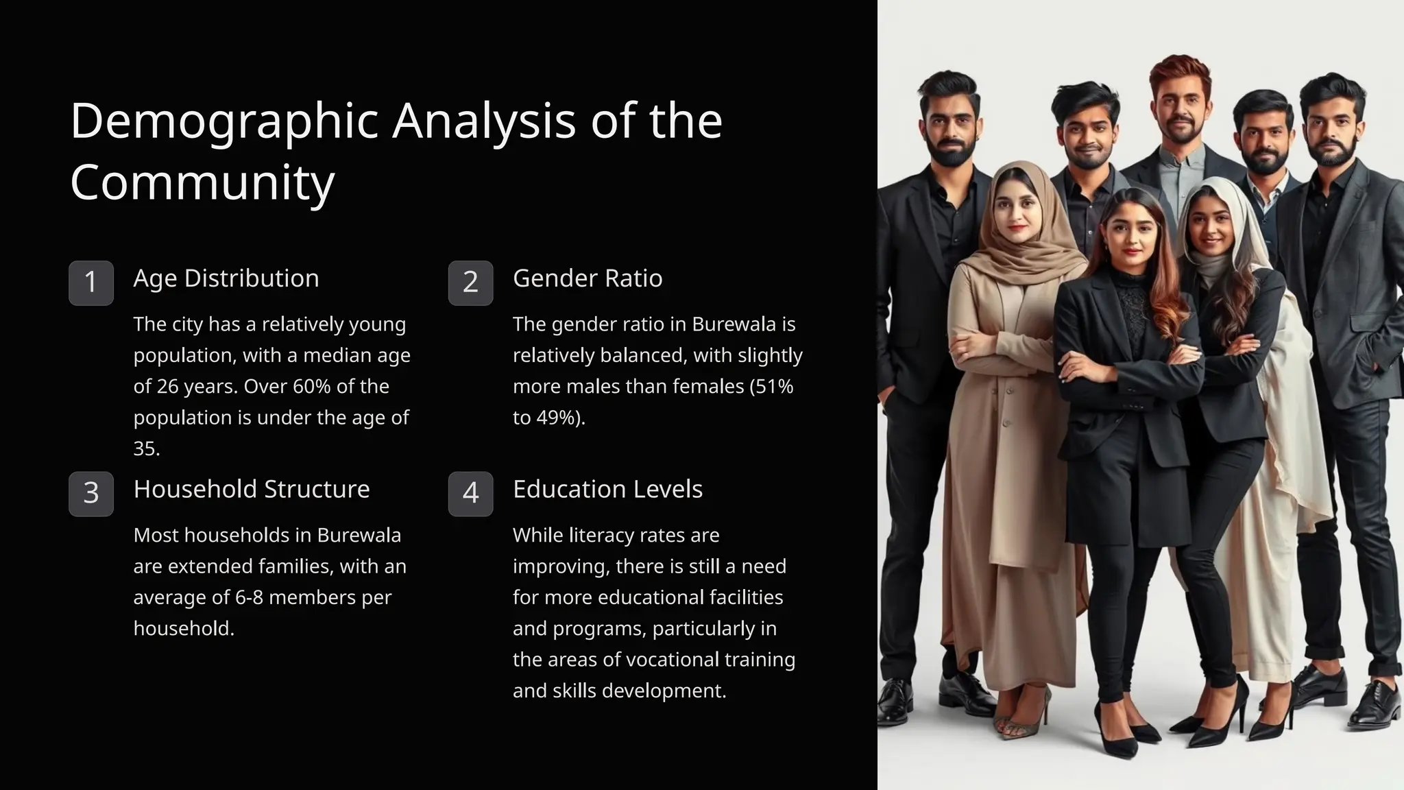 Community-Center-Project-in-Burewala-Pakistan.pptx