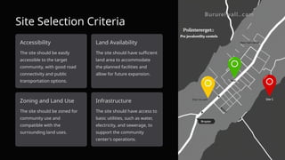 Community-Center-Project-in-Burewala-Pakistan.pptx