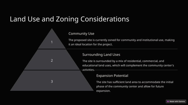 Community-Center-Project-in-Burewala-Pakistan.pptx