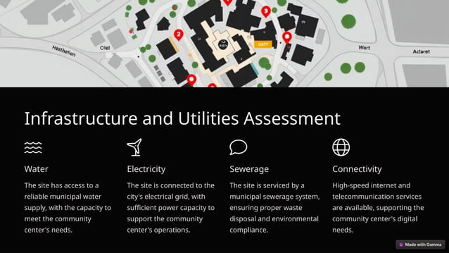 Community-Center-Project-in-Burewala-Pakistan.pptx