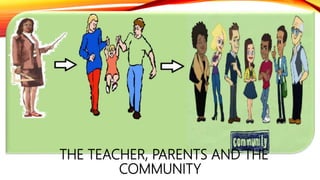 Community Centered Concept Education | PPTX