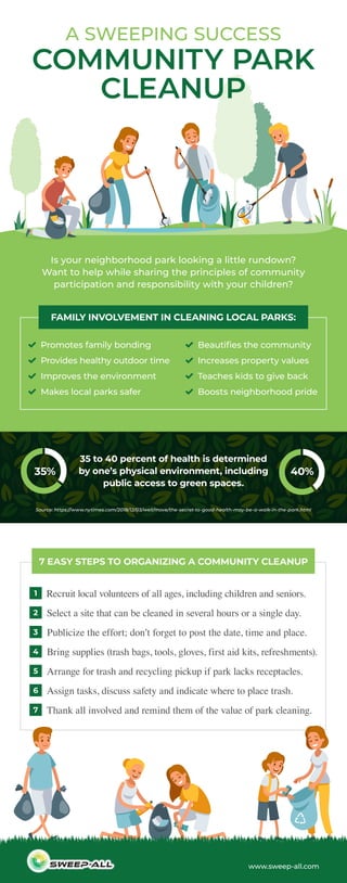 A Sweeping Success Community Park Cleanup | PDF