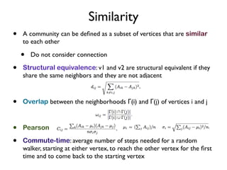 Community detection in graphs | PDF