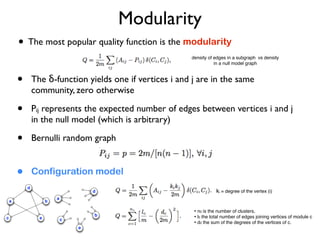 Community detection in graphs | PDF