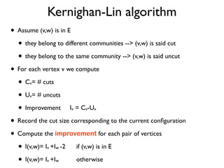 Community detection in graphs | PDF