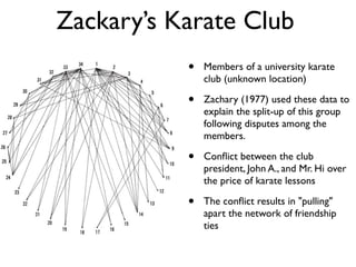 Community detection in graphs | PDF