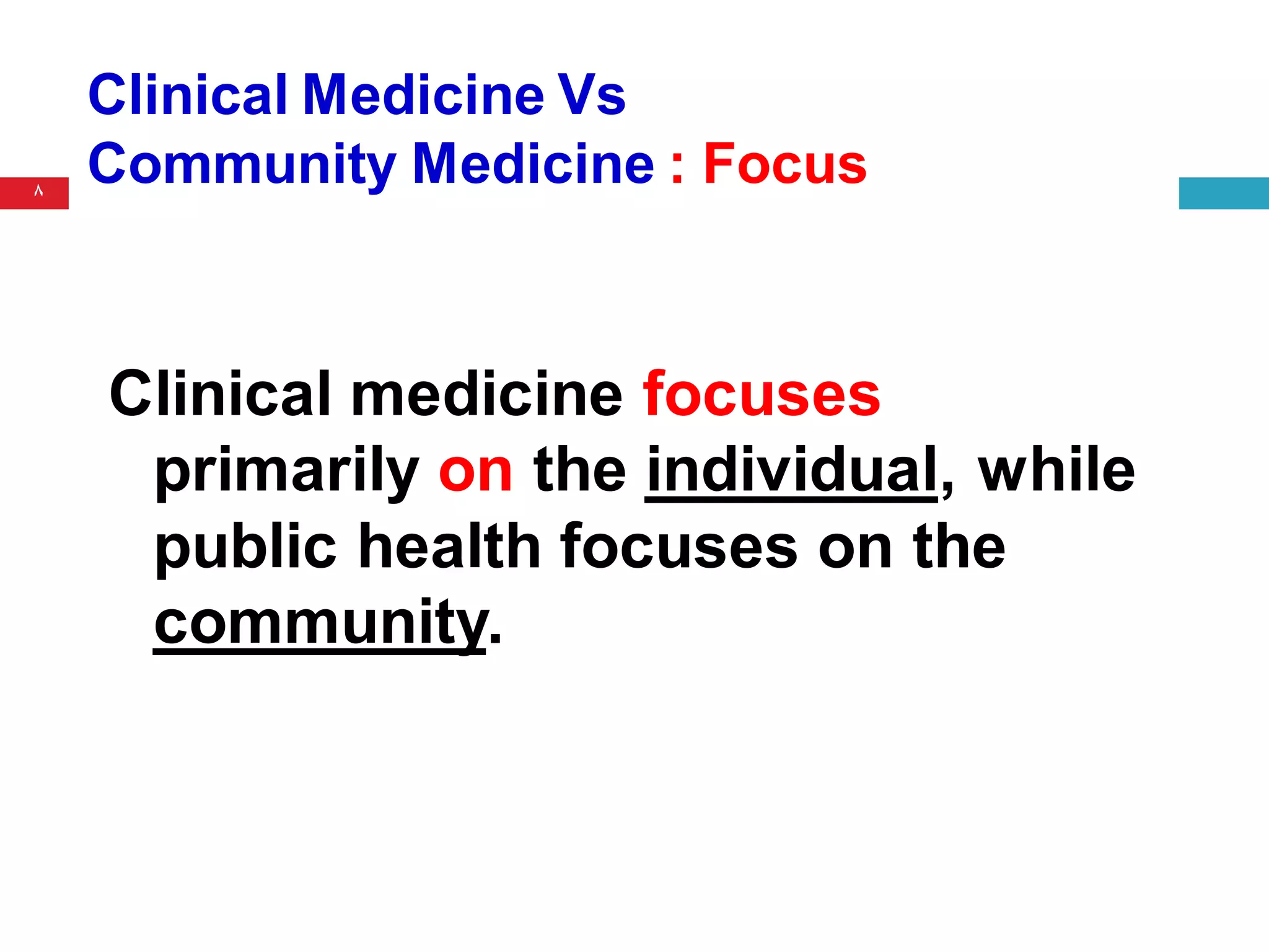 Community diagnosis | PDF