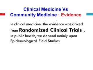 Community diagnosis | PDF