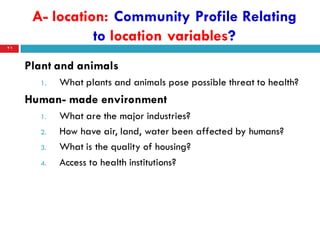 Community diagnosis | PDF