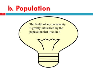 Community diagnosis | PDF