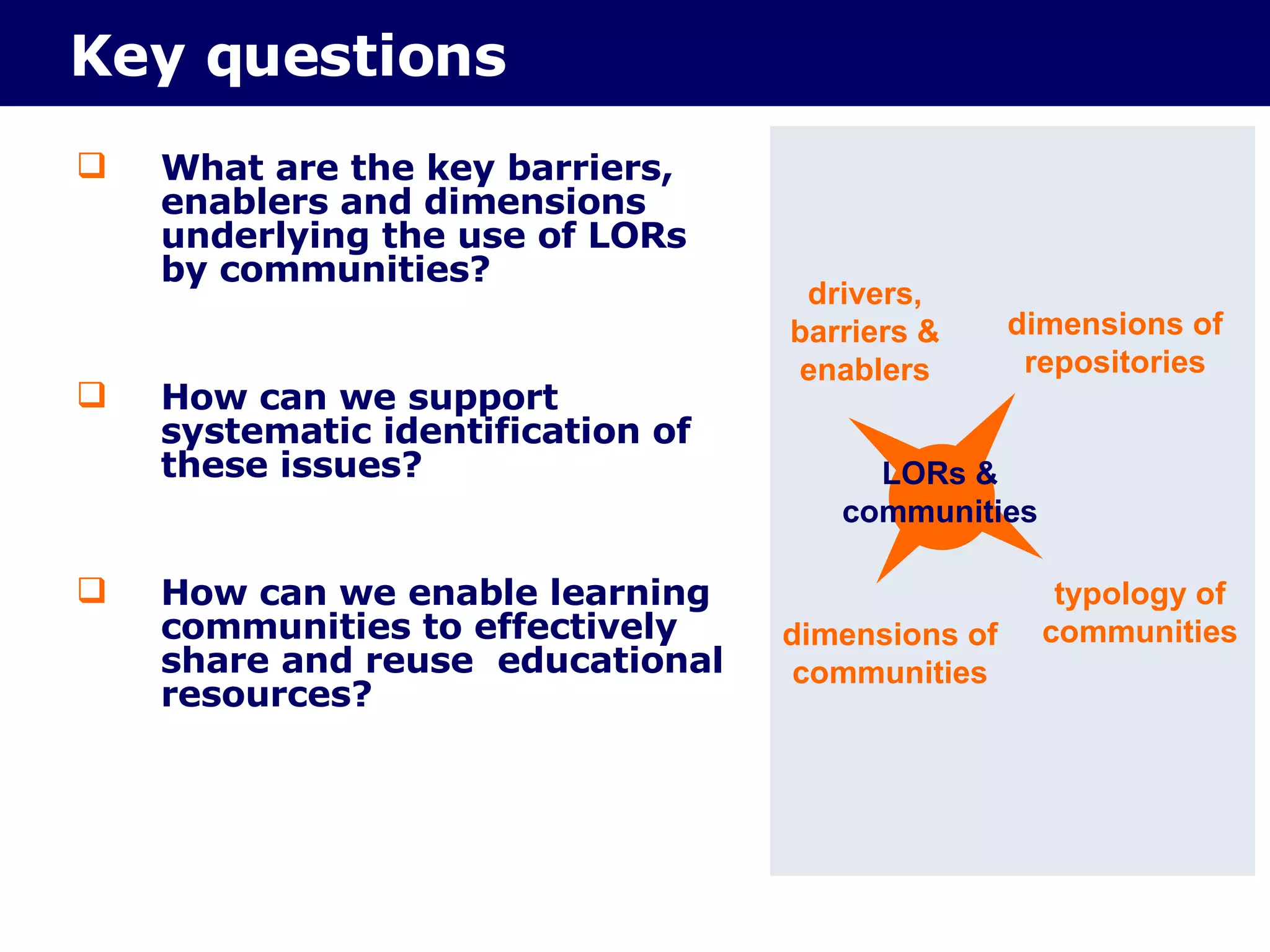 Community Dimensions of Learning Object Repositories | PPT