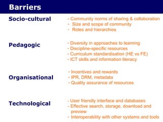 Community Dimensions of Learning Object Repositories | PPT