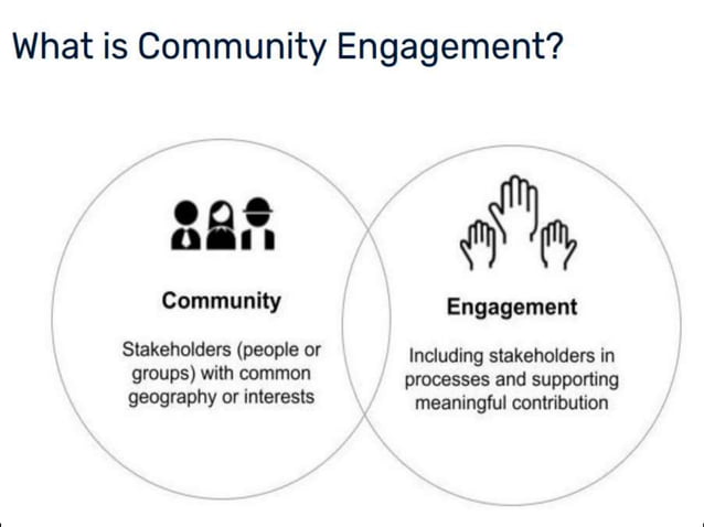 Community Engagement of Teachers and School Heads .pptx