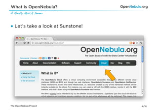 FOSDEM 2012 - OpenNebula Project | PPT