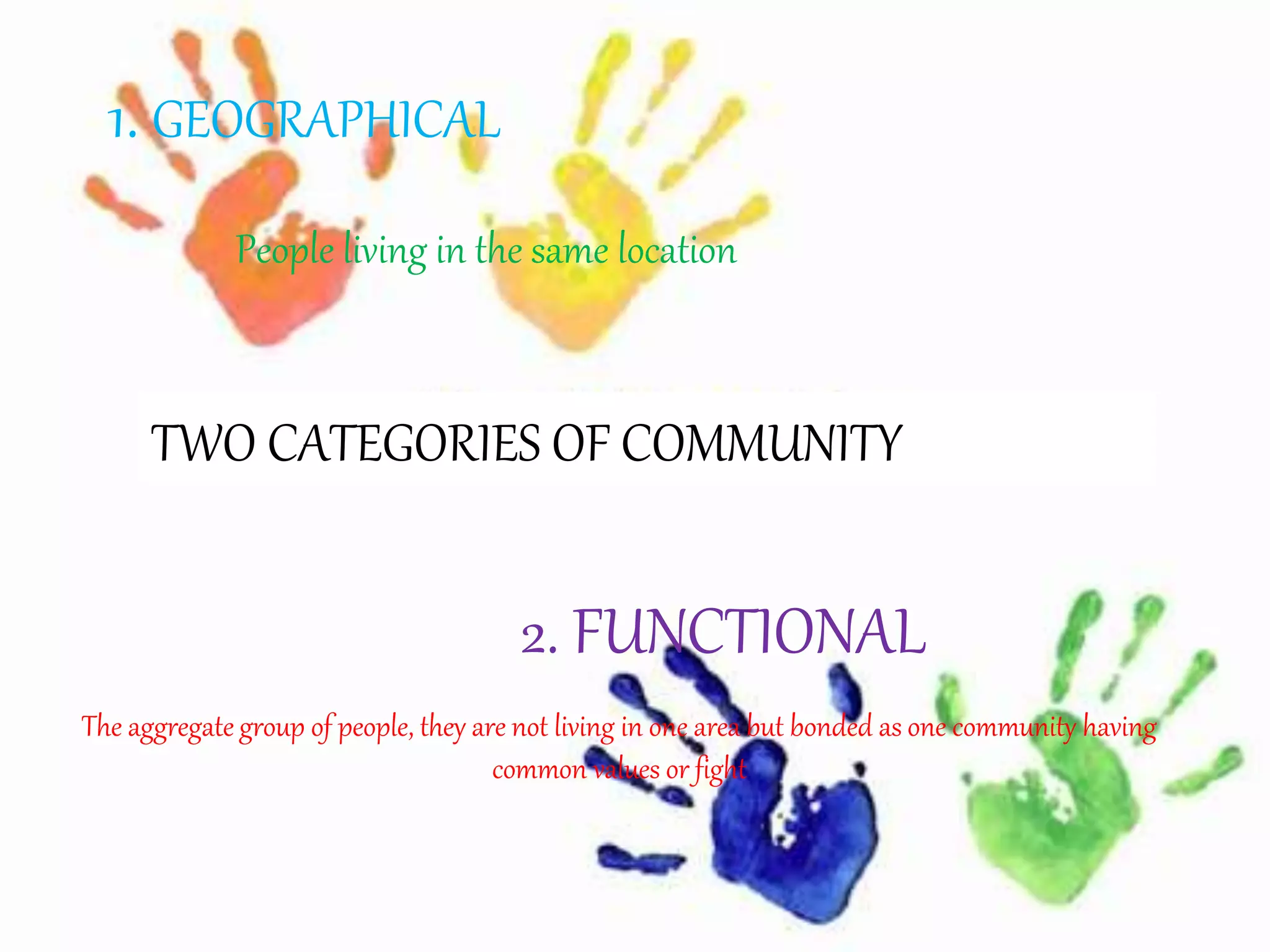 COMMUNITY-IMMERSION.pptx