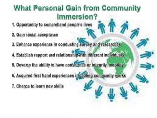 COMMUNITY-IMMERSION.pptx