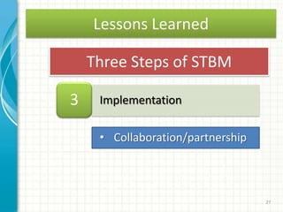 Community led total sanitation (clts) community-based total sanitation ...