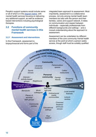 Community mental-health-framework-for-adults-and-older-adults | PDF
