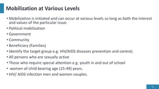 Community-Mobilization.pptx.pdf