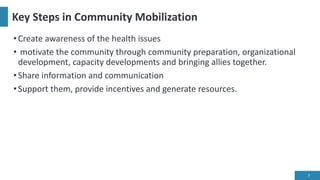 Community-Mobilization.pptx.pdf