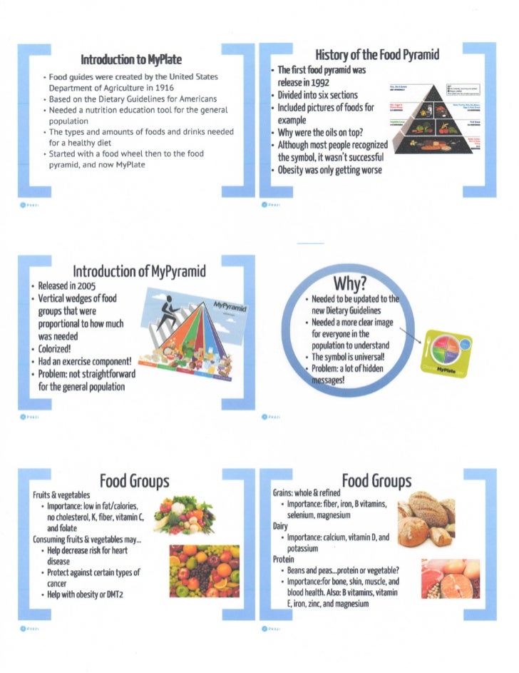 Community my plate presentation