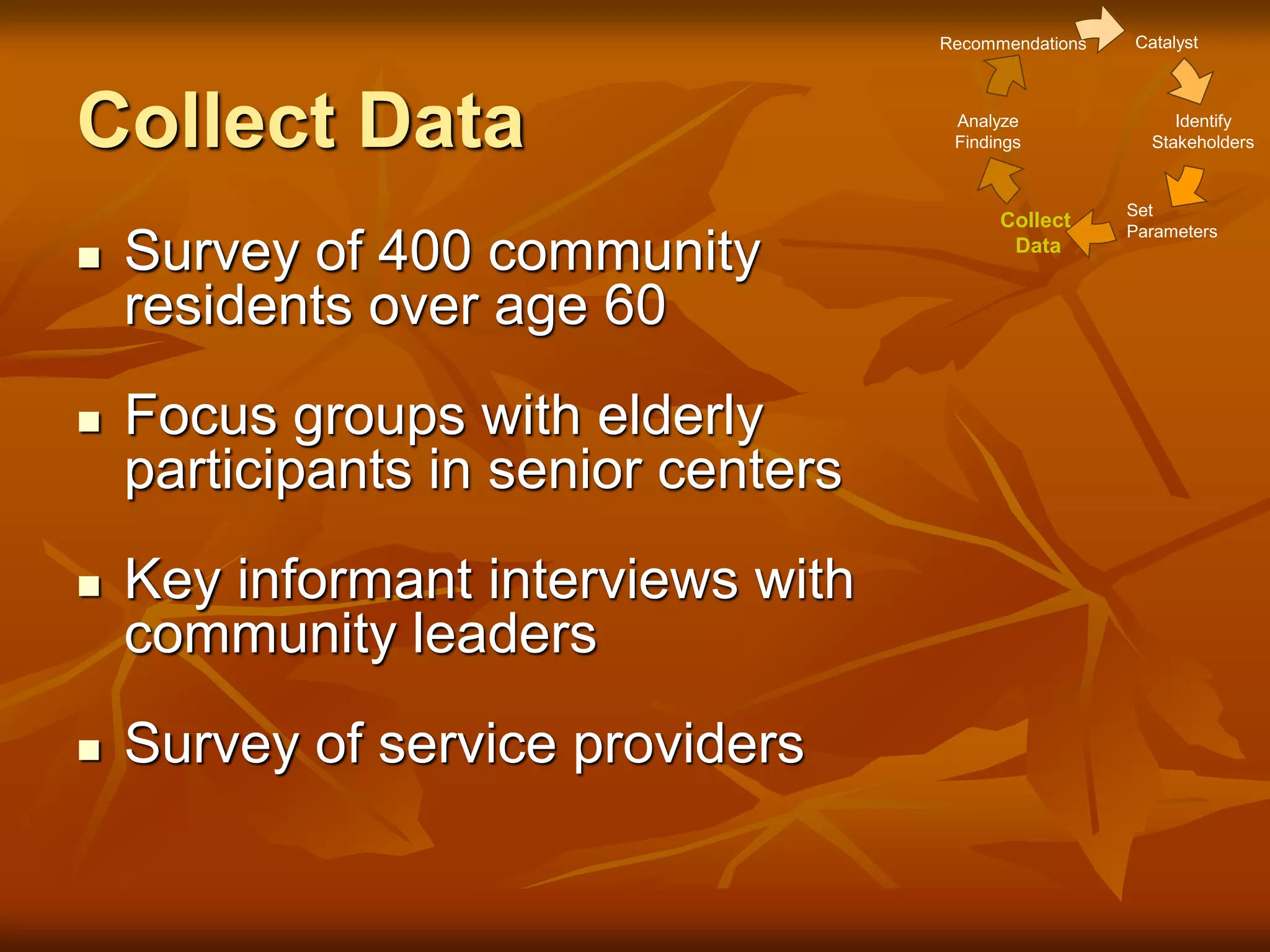 community-needs-assessment-presentation.ppt