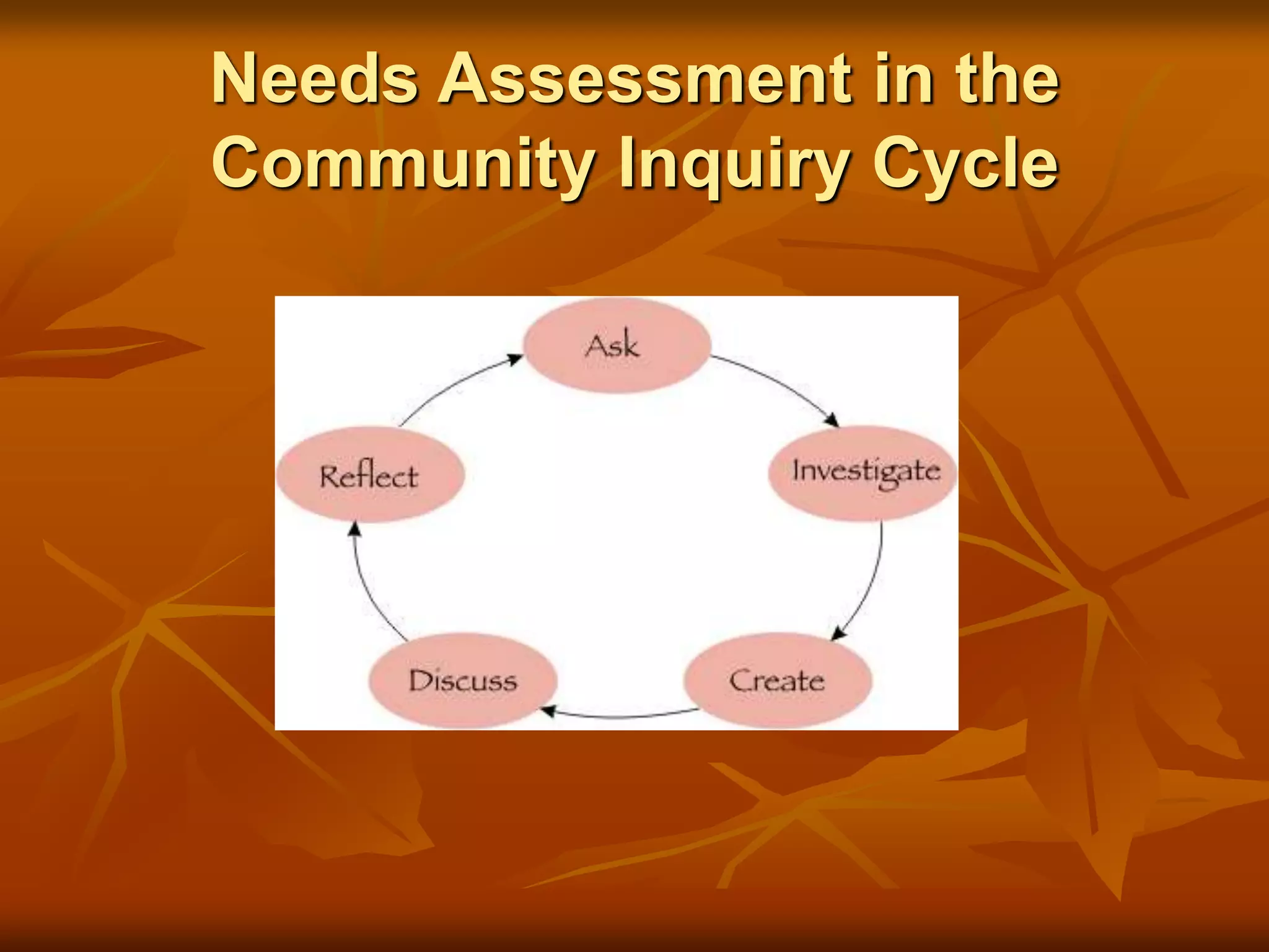 community-needs-assessment-presentation.ppt