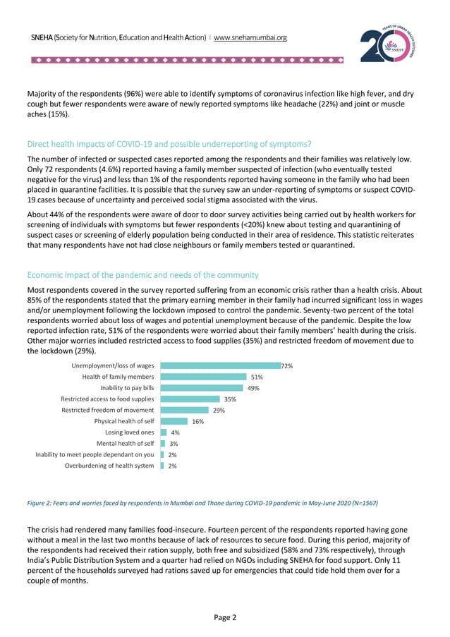 Community-needs-assessment-survey-report_Final.pdf