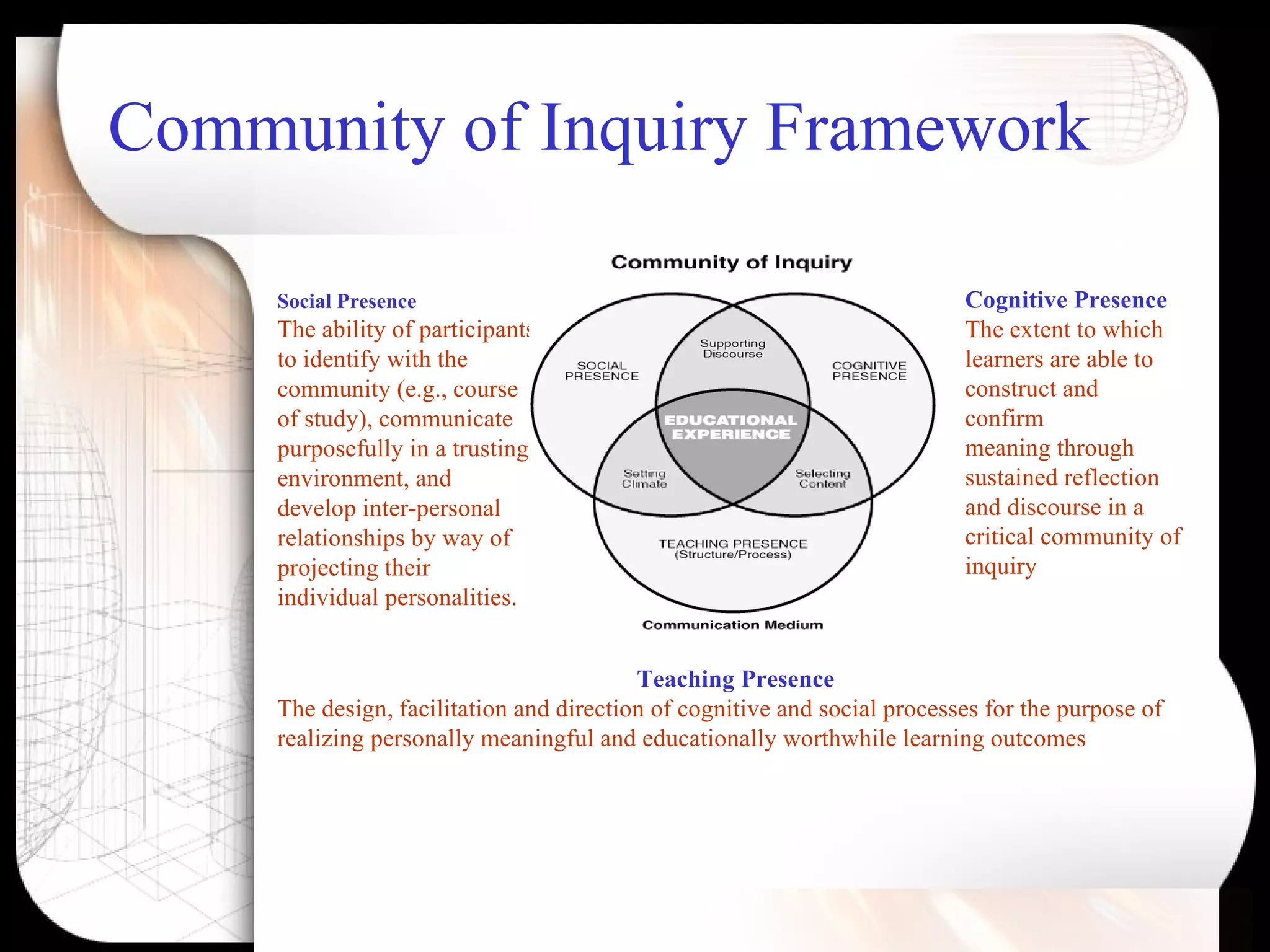 Community Of Inquiry Framework | PPT