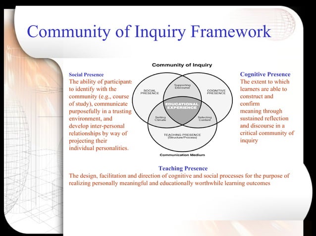 Community Of Inquiry Framework | PPT | Educational Assessment | Education