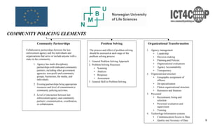 Community oriented-policing | PPTX