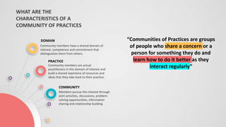 Community-Practices.pptx
