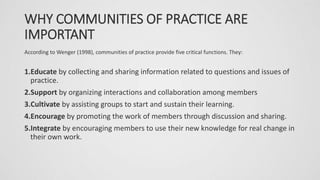 Community-Practices.pptx