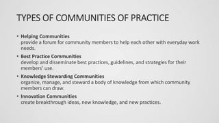 Community-Practices.pptx