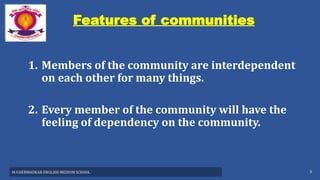 community 5th std.pptx