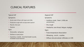 REVIEW OF COMMUNITY ACQUIRED PNEUMONIA.. | PPTX