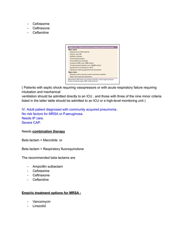 Community Acquired Pneumonia - Antibiotics.pdf